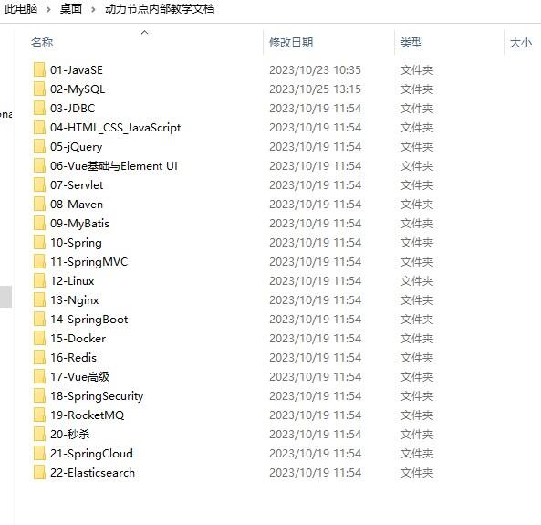 教程揭秘 | 动力节点内部Java零基础教学文档第二十二篇：Elasticsearch - 哔哩哔哩
