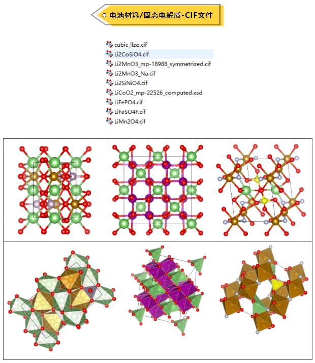 10000个晶体结构CIF文件下载：MOF、MXenes、催化、电池、二维材料、钙钛矿、金属、纳 - 哔哩哔哩