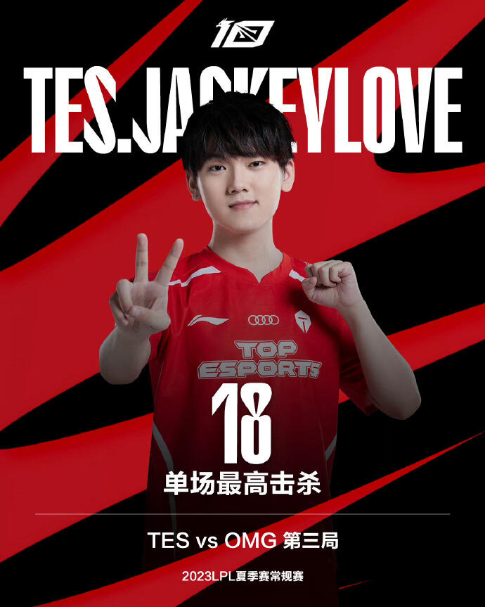 LPL夏季赛常规赛数据总结，单场最高击杀是JKL、最高死亡是meiko、最高伤害是LP！ - 哔哩哔哩