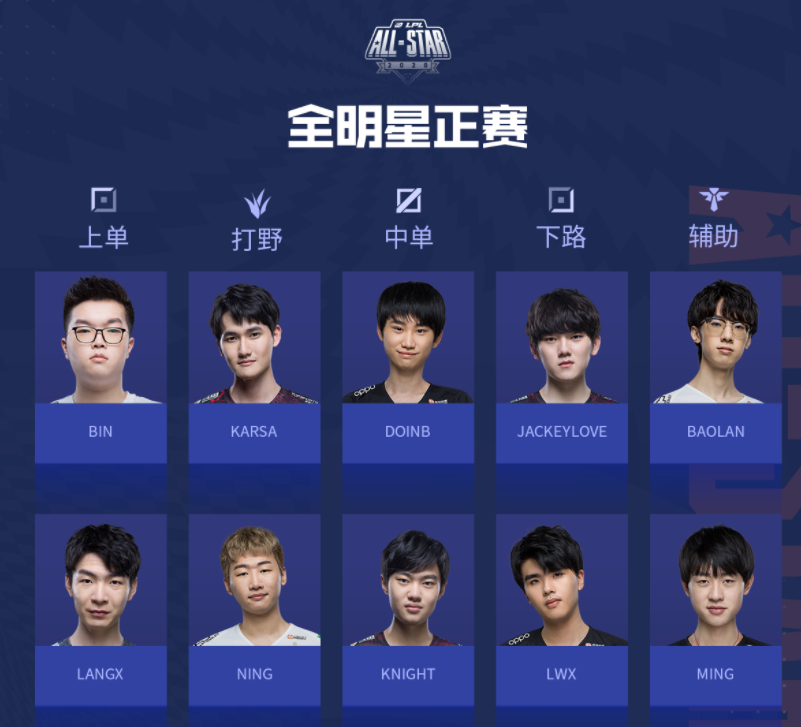 theshy再获缺席LPL全明星，这次指明baolan代替自己当队长 - 哔哩哔哩