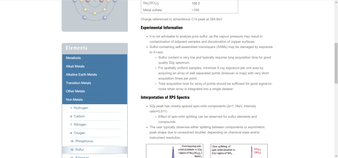 【今日干货】XPS数据库及其使用方法示例（一） - 哔哩哔哩