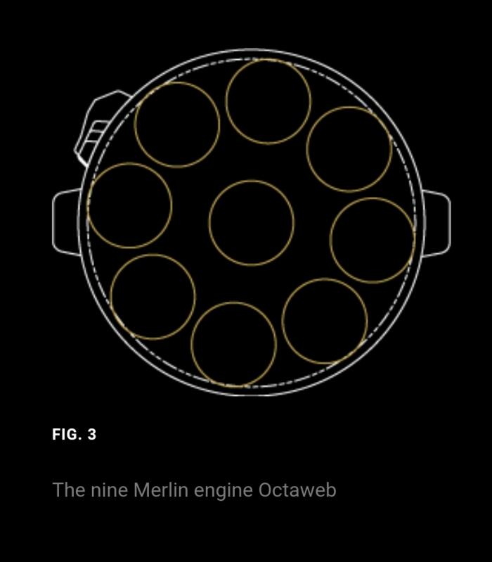 猎鹰九号 (Falcon9)火箭介绍 - 哔哩哔哩