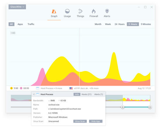 GlassWire Elite教程 - 哔哩哔哩