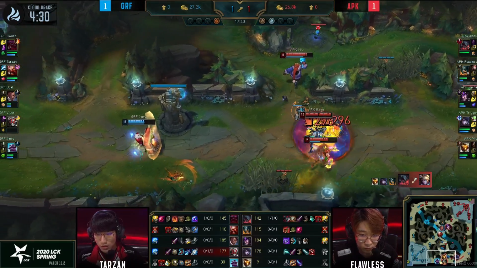 LOL：GRF鏖战收获两连胜，APK犹如上赛季飞机队一胜难求！ - 哔哩哔哩