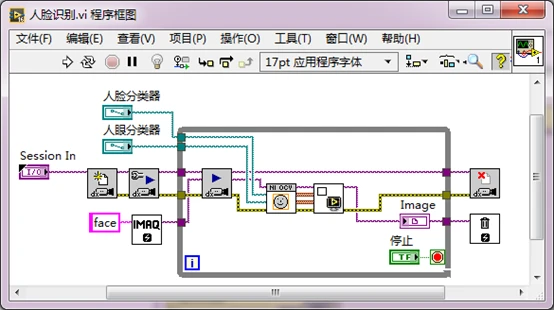 LabVIEW Vision OpenCV人脸识别及人眼识别 - 哔哩哔哩