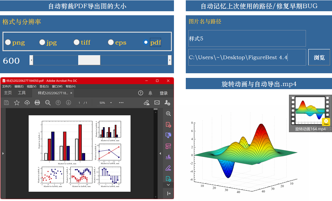 [新]我用matlab一键美化顶级SCI数据图 - 哔哩哔哩