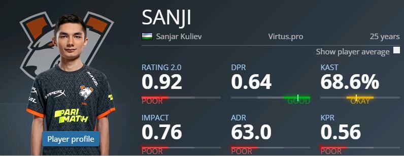 interz—真的要说再见了吗？之我帮C9换个人 - 哔哩哔哩