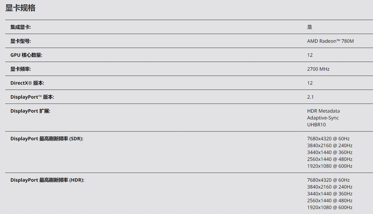 【mini主机入门】——常见7840HS迷你主机盘点 - 哔哩哔哩