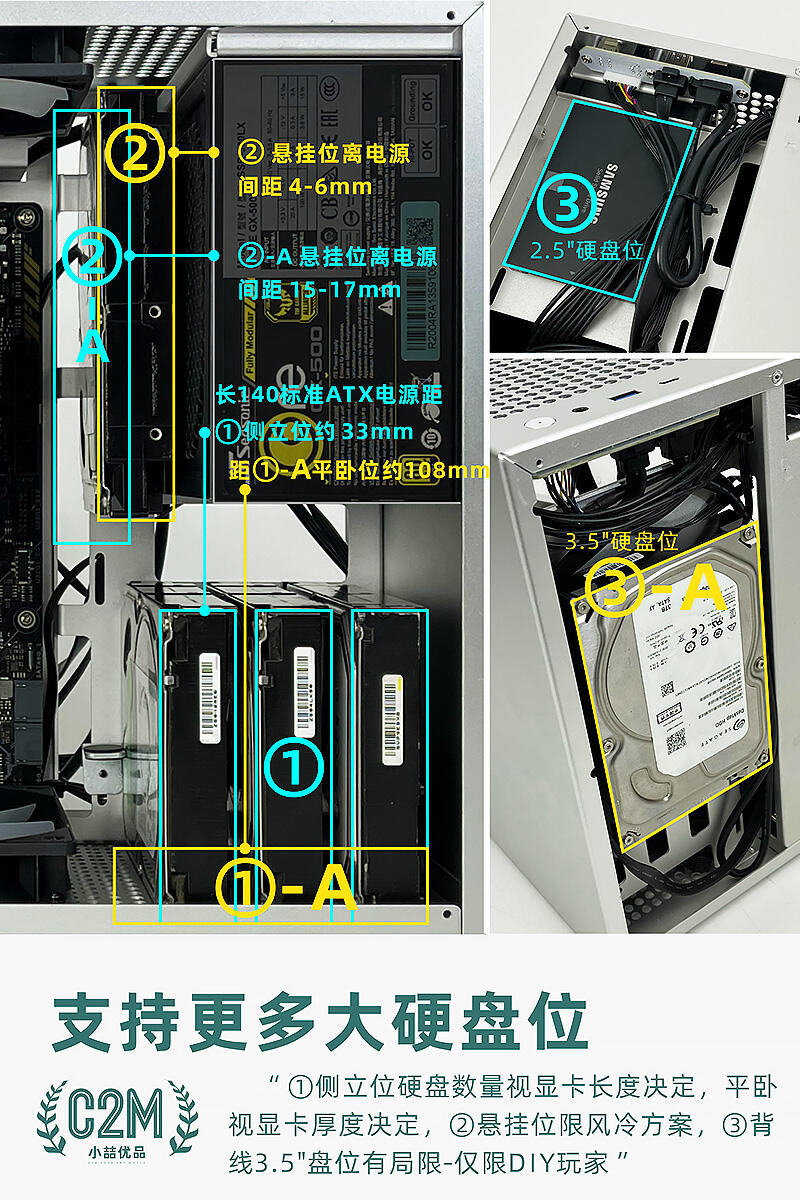 小喆优品上线C2P升级版C2M，支持背线，散热器与大显卡支持大幅提升！ - 哔哩哔哩