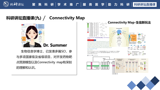 生信新玩法—Connectivity Map (CMap) - 哔哩哔哩