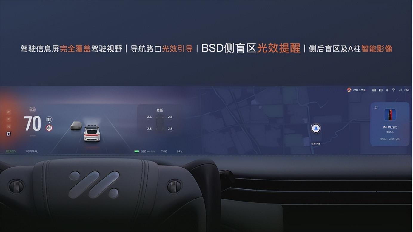 更适合城市出行 智己LS7 Urban Fit搭载“全程AI舱” 28.98万元起售 - 哔哩哔哩