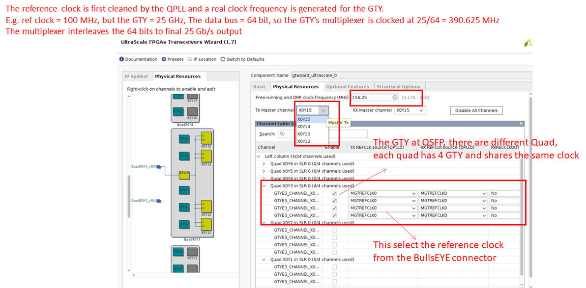 如何使用Xilinx FPGA GTH/GTY 高速串行收发器 - 哔哩哔哩