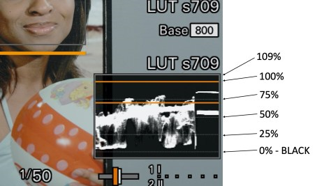FX6 CINEEI模式指南。 - 哔哩哔哩