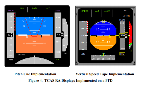 【PSCAE18101】TCAS的简单介绍 - 哔哩哔哩