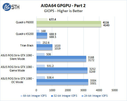 小科普 | “专业显卡”有什么用？ - 哔哩哔哩