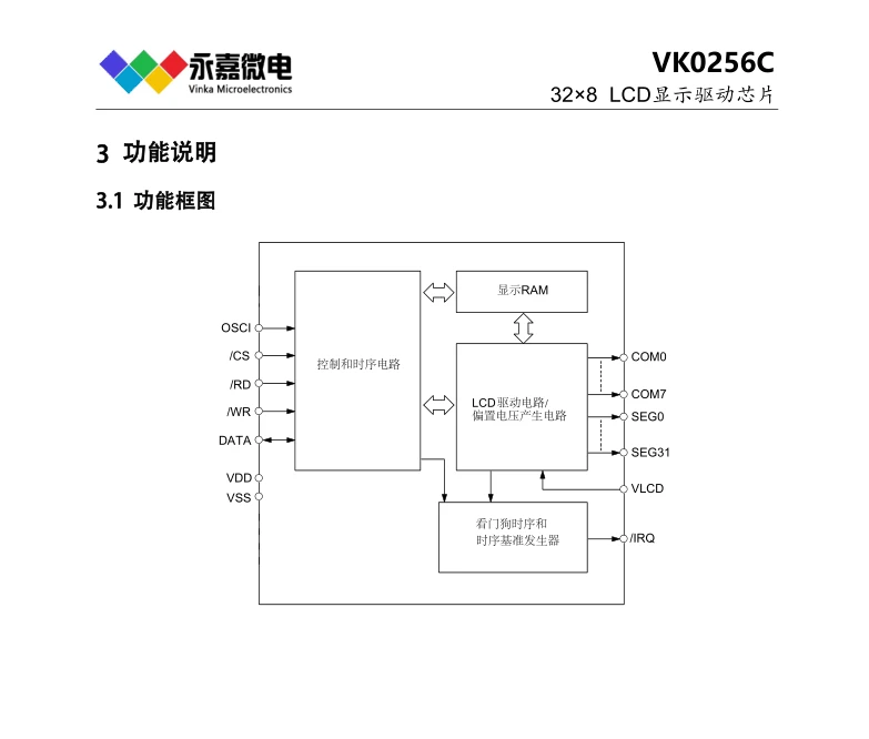 常用于咖啡机，监护仪，测量仪VK0256C 32*8断码液晶LCD显示驱动芯片 - 哔哩哔哩