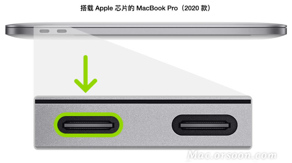 Apple Configurator 2使用教程: 如何修复或恢复搭载 Apple 芯片的 Mac！ - 哔哩哔哩