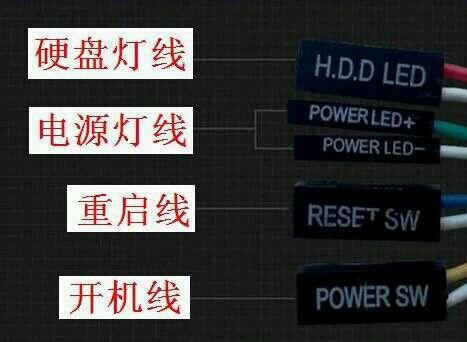 LED/RGB SW到底插哪里？是个啥？ - 哔哩哔哩