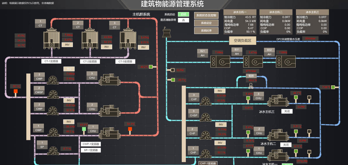 Sovit2D简介之Sovit2D官方介绍 - 哔哩哔哩
