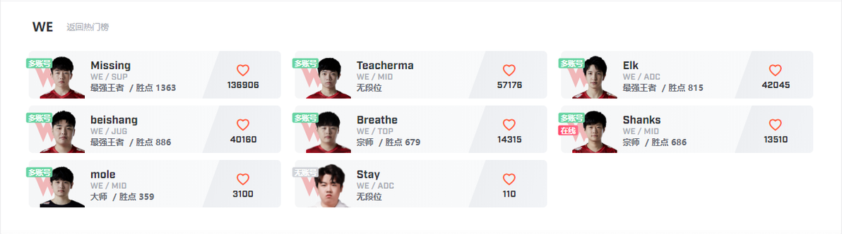 转会期结束，PDD二代晴天落户滔搏，走A夏季赛担任OMG射手位？ - 哔哩哔哩