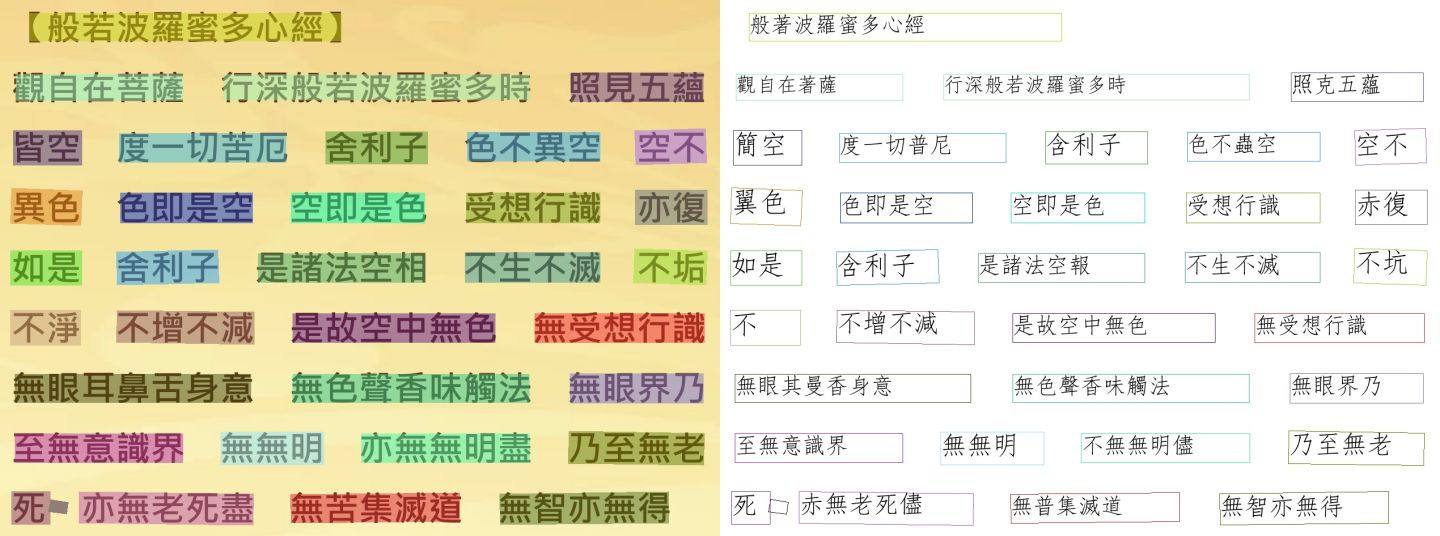 更更好用的开源Python OCR工具包——CnOCR V2.2 - 哔哩哔哩