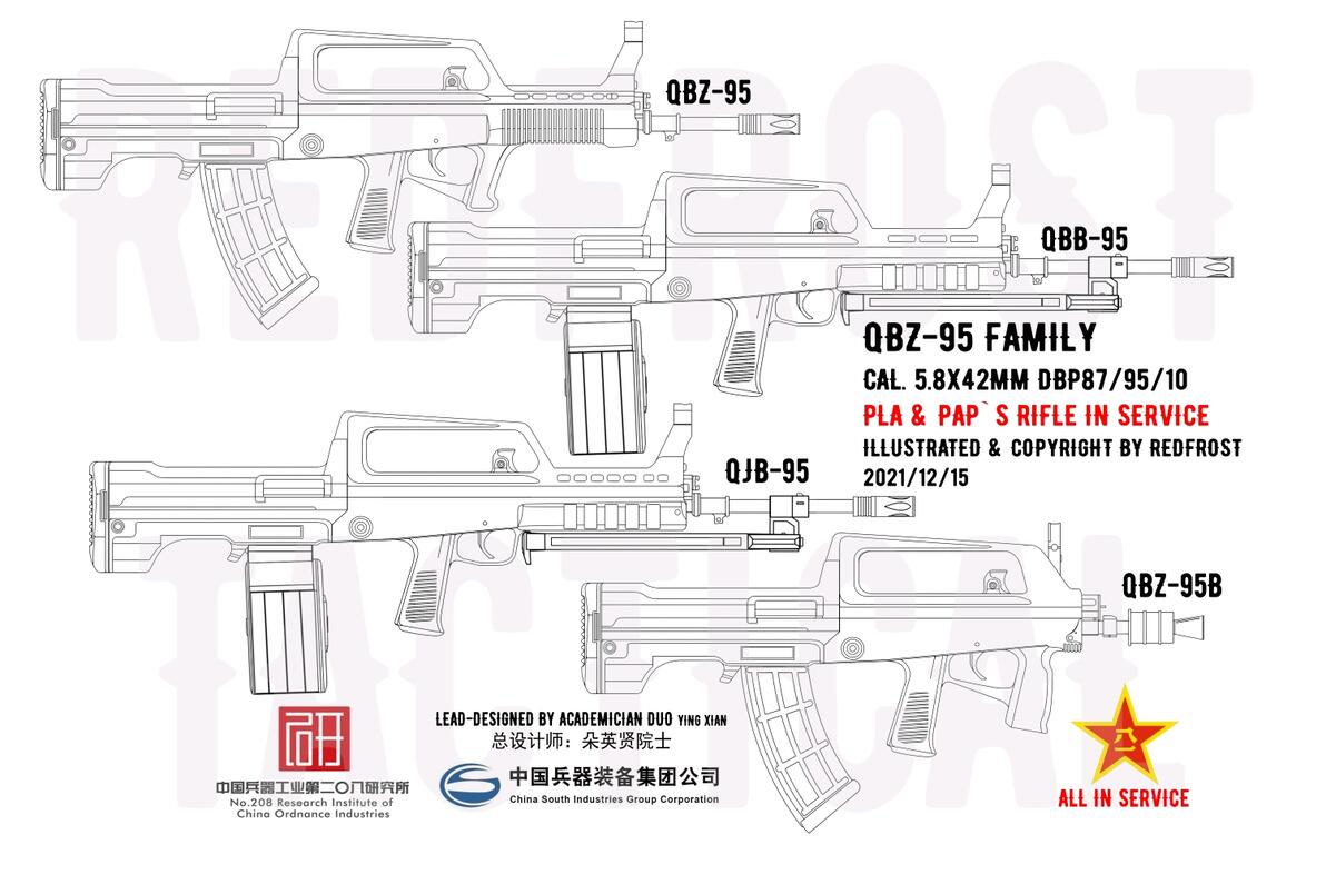 国产武器合集之：95式步枪家族 - 哔哩哔哩