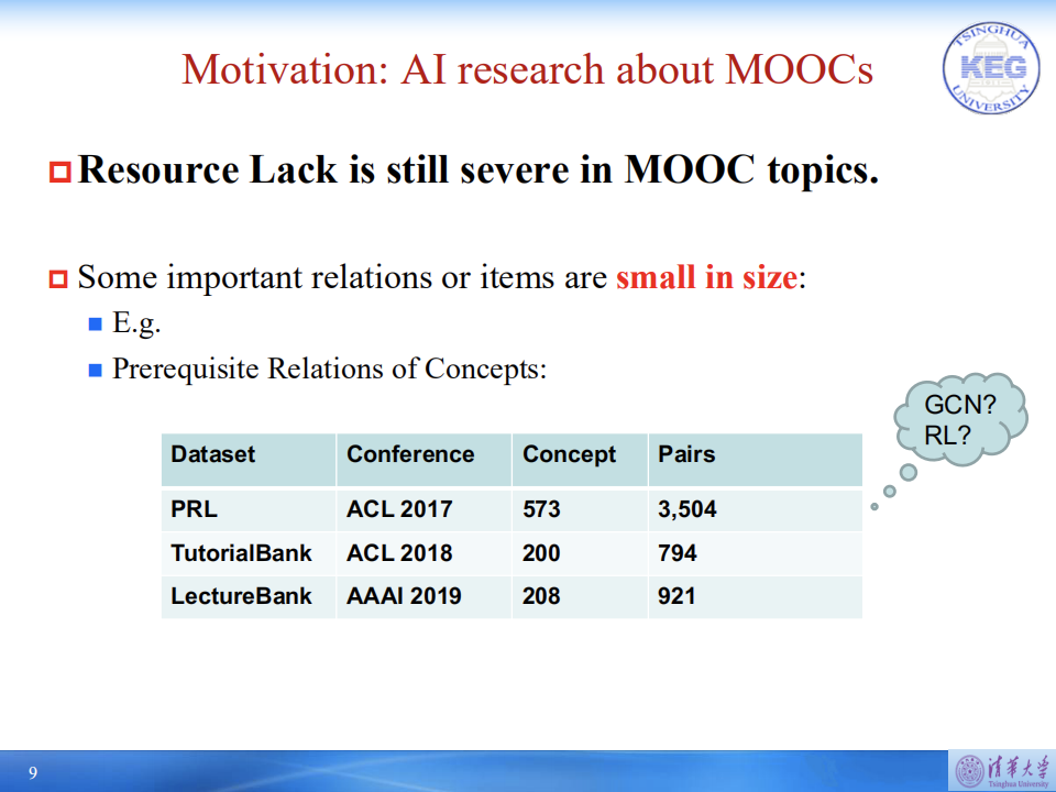 直播回顾 | 构建大规模在线教育中的知识智能：深度解读 MOOCCube - 哔哩哔哩
