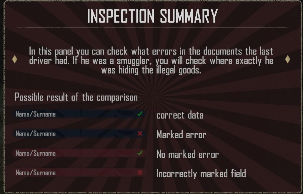 Contraband Police（缉私警察or边境检察官）简易的攻略——查证件篇 - 哔哩哔哩