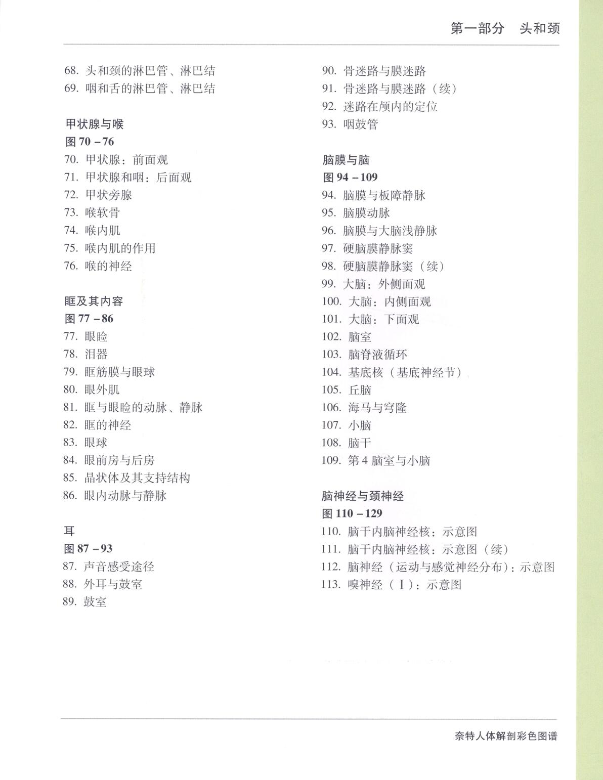 《奈特人体解剖彩色图谱 第3版》Frank H. Netter原著；王怀经主译&R - 哔哩哔哩