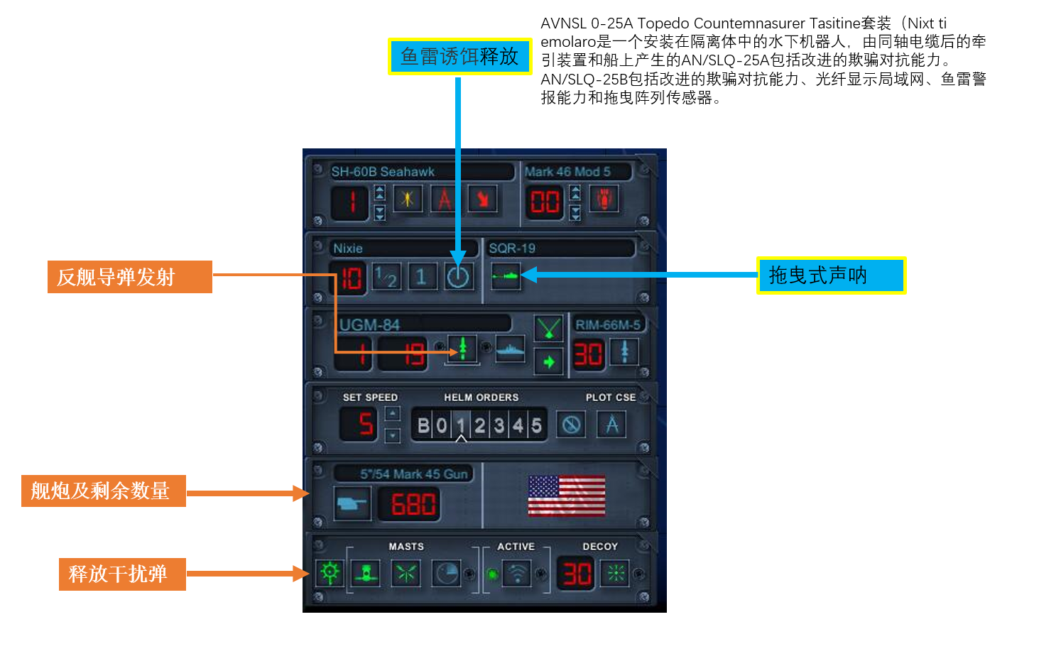 Cold Waters: DotMod阿里·伯克”驱逐舰简单操作 - 哔哩哔哩