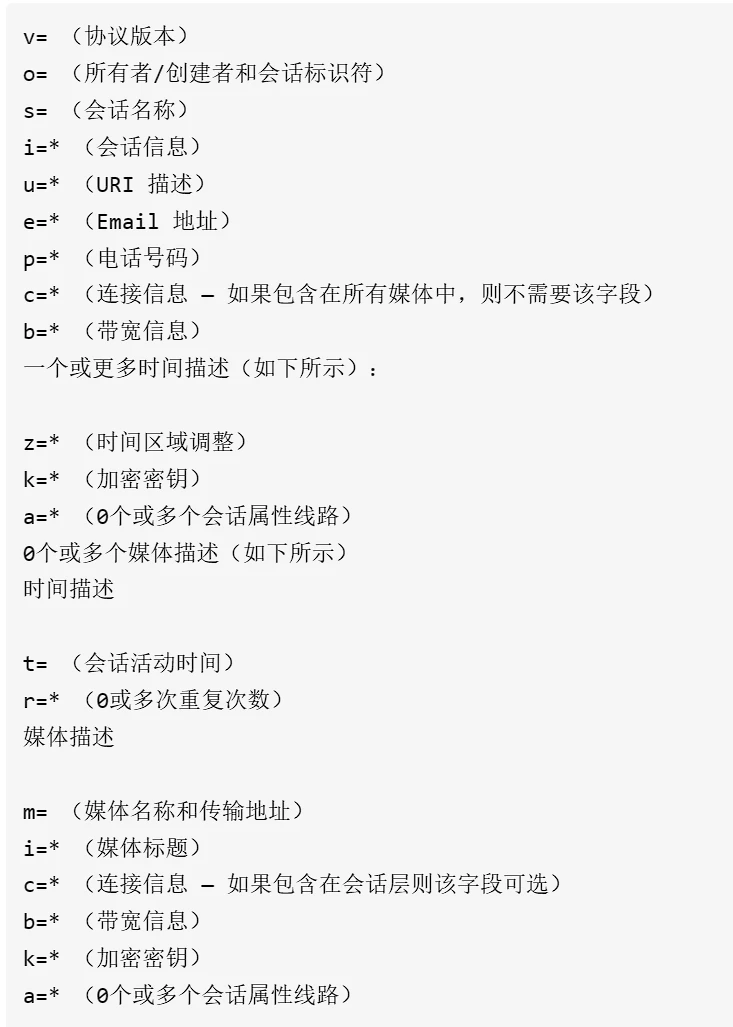 技术解码 | GB28181/SIP/SDP 协议 - 哔哩哔哩