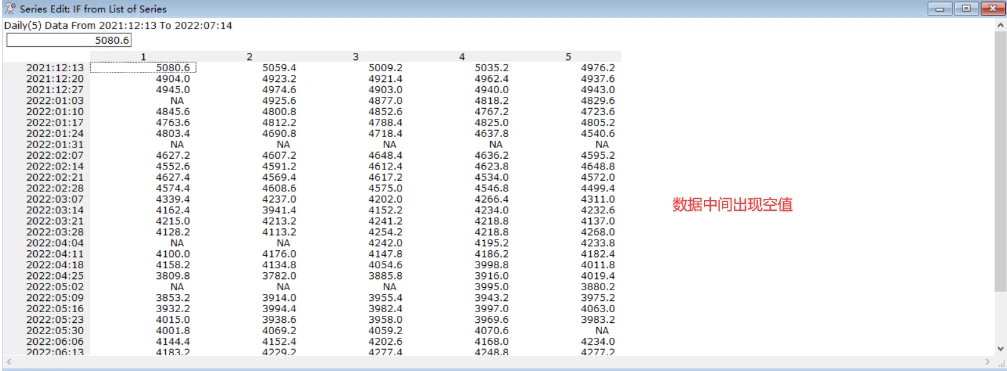 二元GARCH-BEKK模型以及Winrats代码实现 - 哔哩哔哩