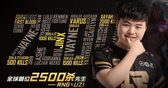 LOL：LPL选手职业生涯数据统计，原来真正的“死神”并不是PYL - 哔哩哔哩