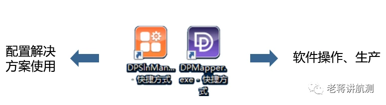 【DP-Mapper】实景三维测图系统操作流程 - 哔哩哔哩