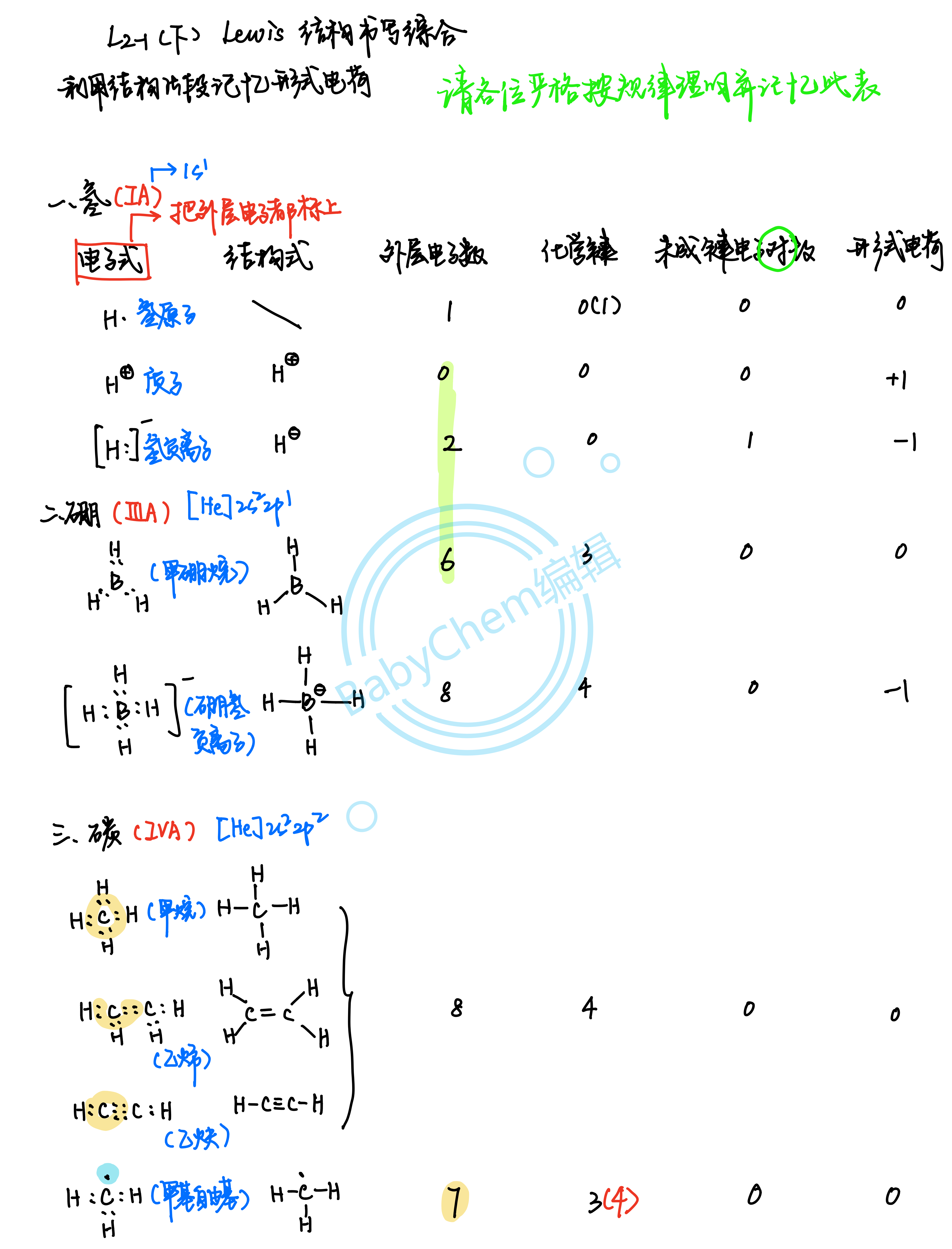 【基础有机化学】L2-1（下）“Lewis结构书写综合”配套笔记 - 哔哩哔哩
