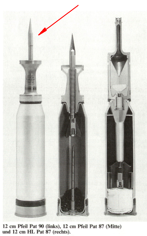 关于APFSDS的数据——德国120 mm DM33的性能推测 - 哔哩哔哩