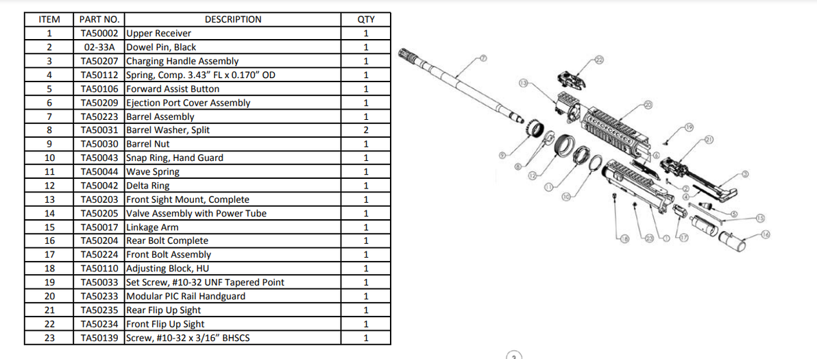 M4A1的结构图 - 哔哩哔哩