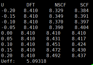 VASP基于线性响应近似的方法计算DFT+U的U值（有脚本，三分钟学会） - 哔哩哔哩