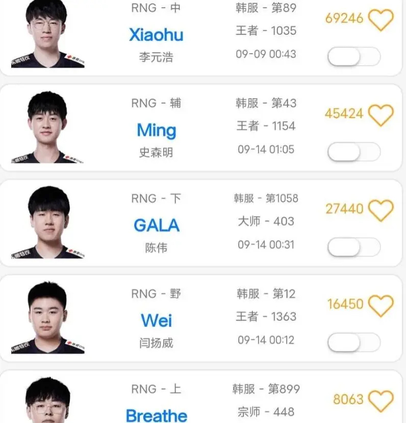 sofm回老家结婚，小虎也有整整5天没rank，他趁休赛期回家休息？ - 哔哩哔哩