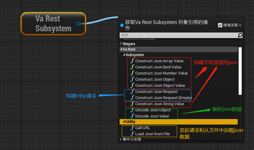 [UE4数据可视化]6.使用HTTP从后台(服务器)获取数据 - 哔哩哔哩