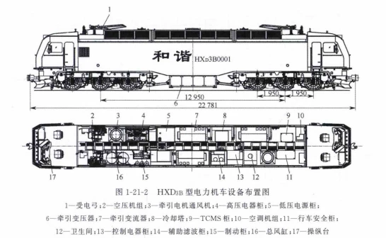 【科普】庞巴迪的大力士-中国铁道部|北车大连机车车辆有限公司|HXD3B型电力机车 - 哔哩哔哩