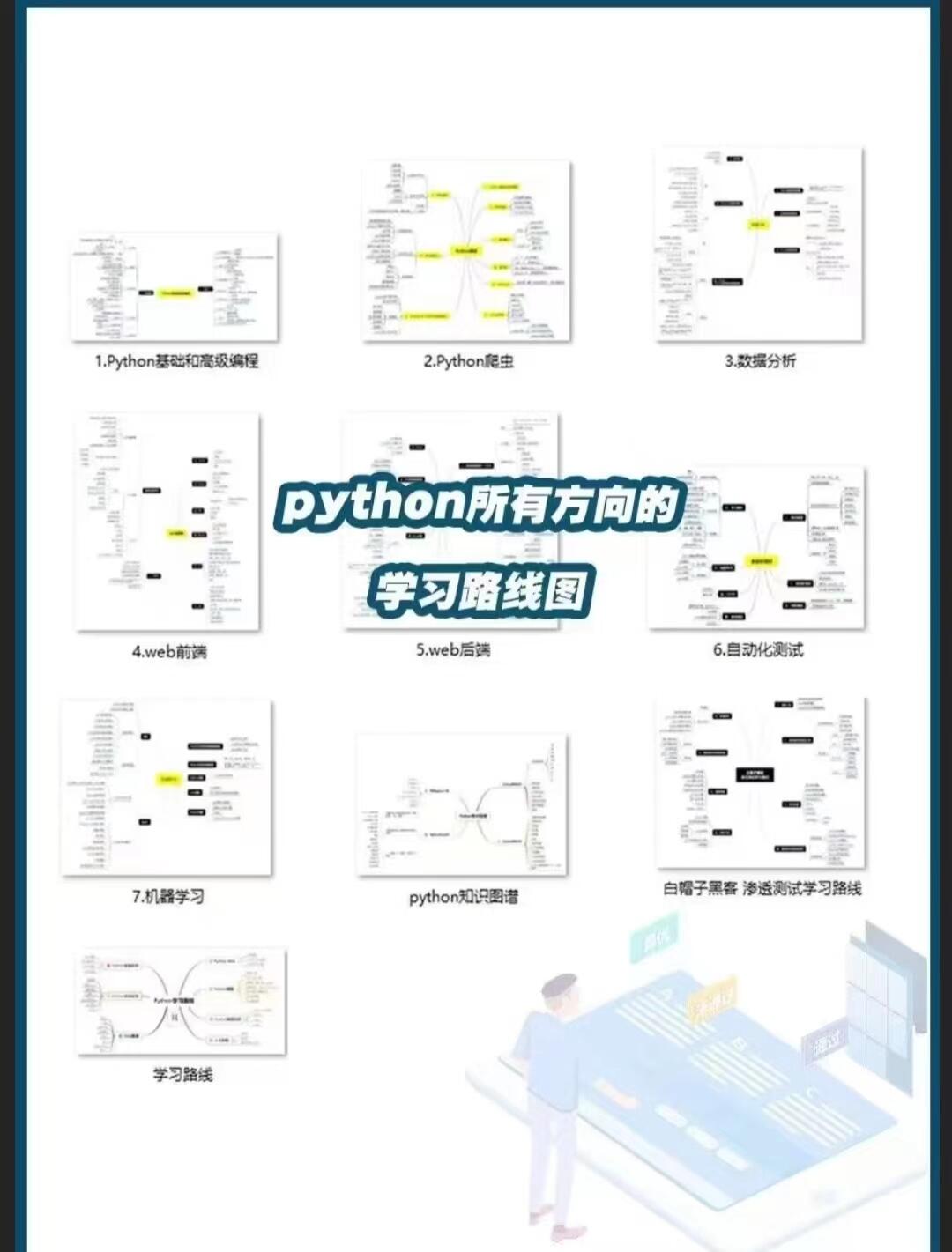 最全python大数据学习路线图网课视频电子书籍学习资料爬虫码源数据分析 哔哩哔哩