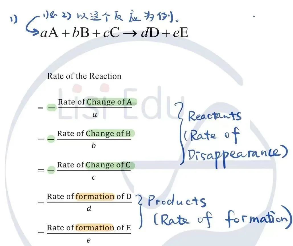 Reaction Rates (化学反应速率和反应级数） - 哔哩哔哩