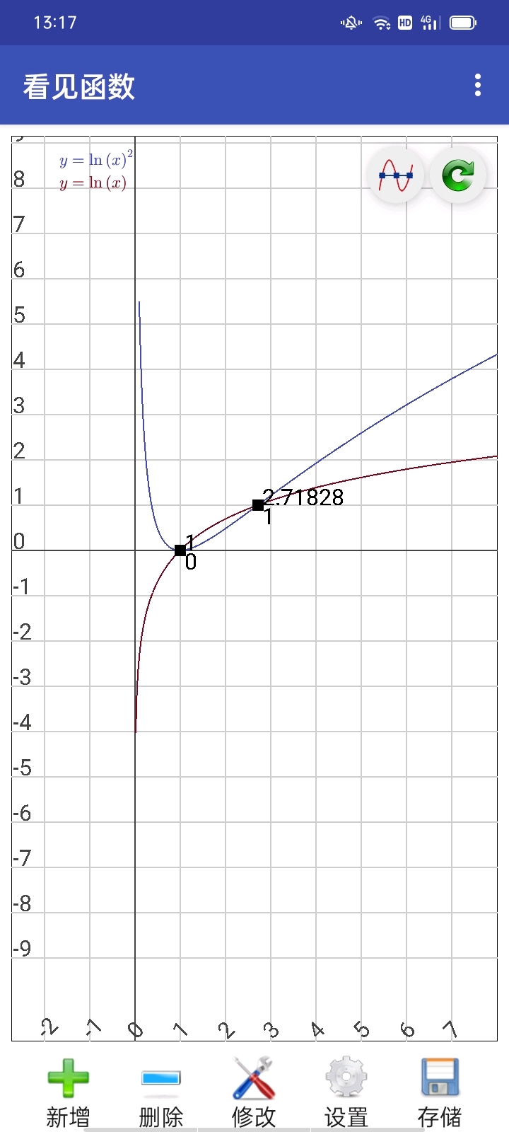 lnx lnx 2 lnx-lnx-2