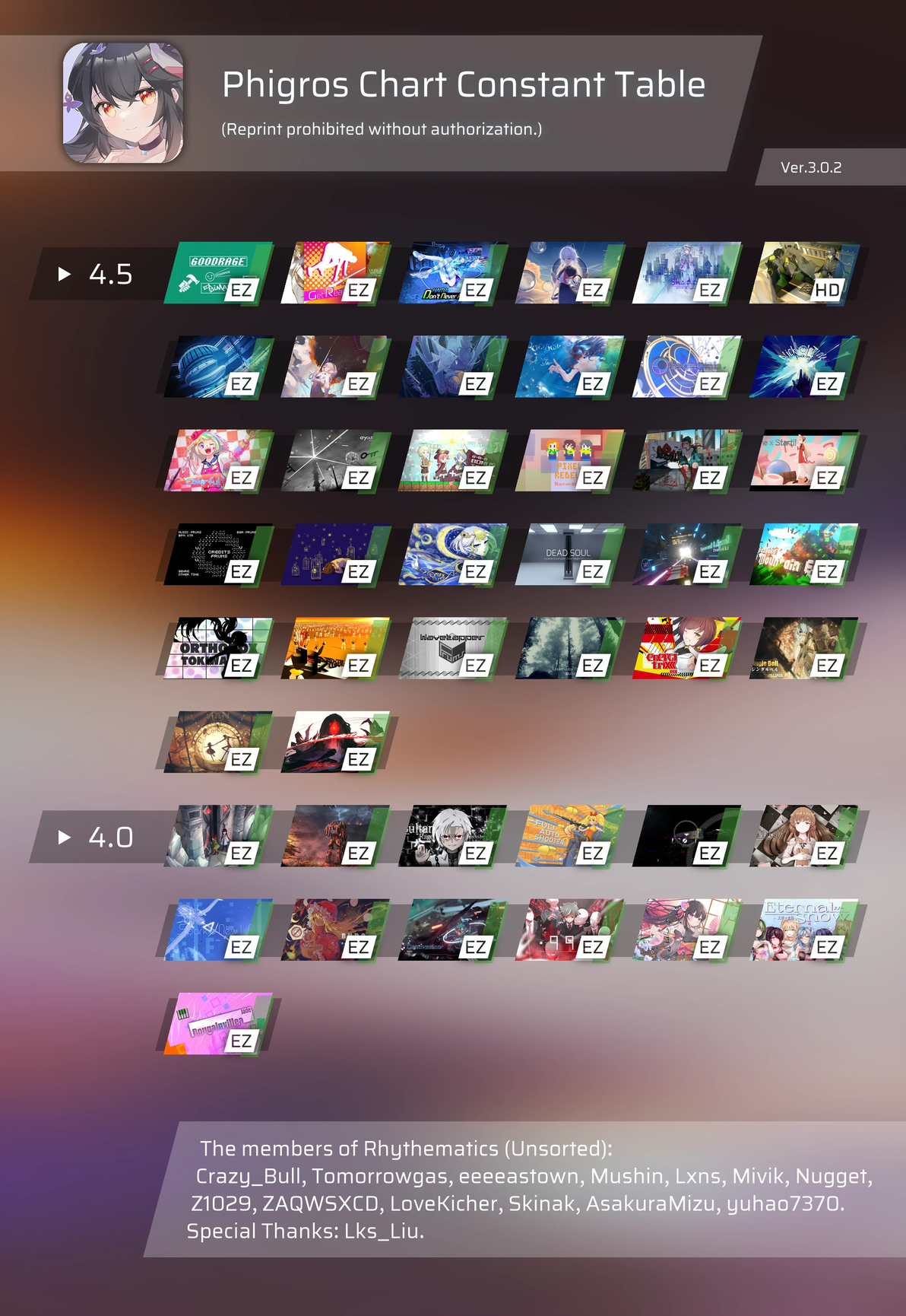 【Phigros】3.0.1定数表&rks计算器&查分图生成器 - 哔哩哔哩