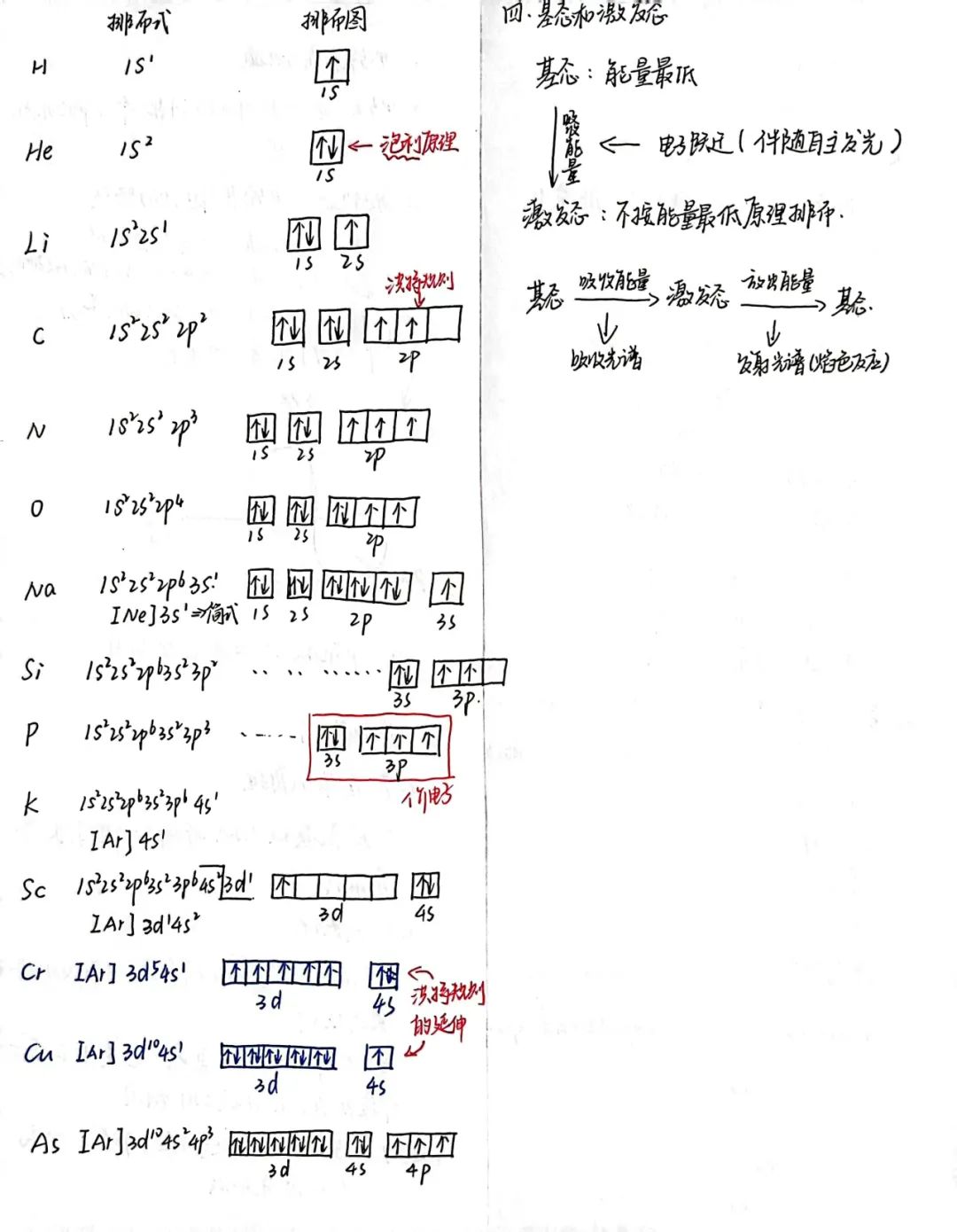 好记性不如烂笔头!来看张家口启臻学霸养成记 哔哩哔哩