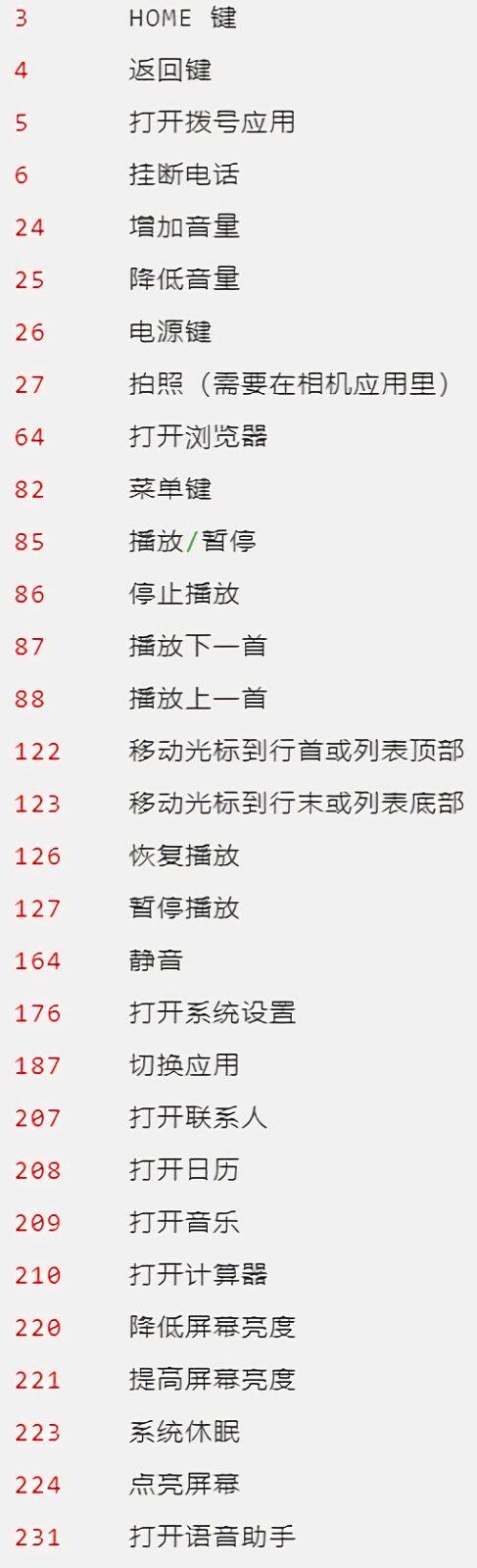 Adb实用命令大汇总 哔哩哔哩 