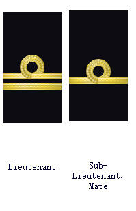 如何正确理解皇家海军军衔 - 哔哩哔哩