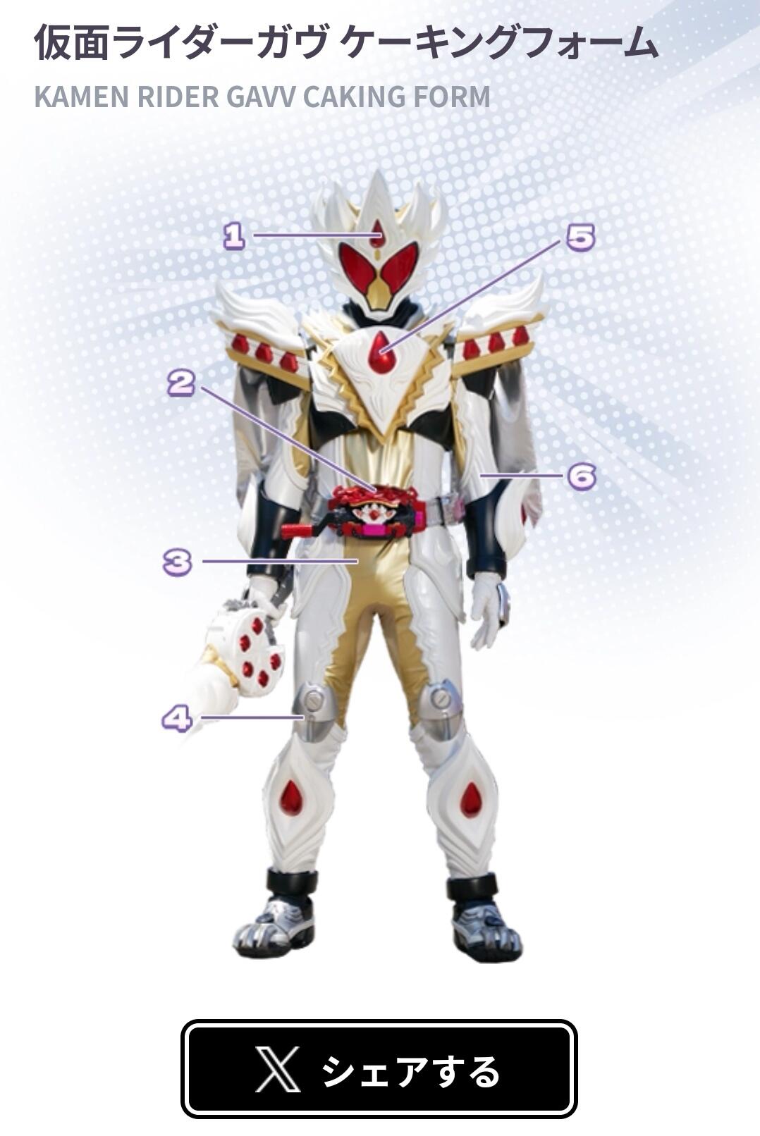 假面骑士Gavv Caking Form设定 - 哔哩哔哩