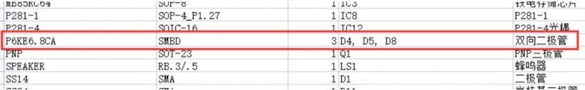 吴川斌科普推荐：搞清DRC、CAM、DFM的区别，快速解决PCB评审难题！ - 哔哩哔哩